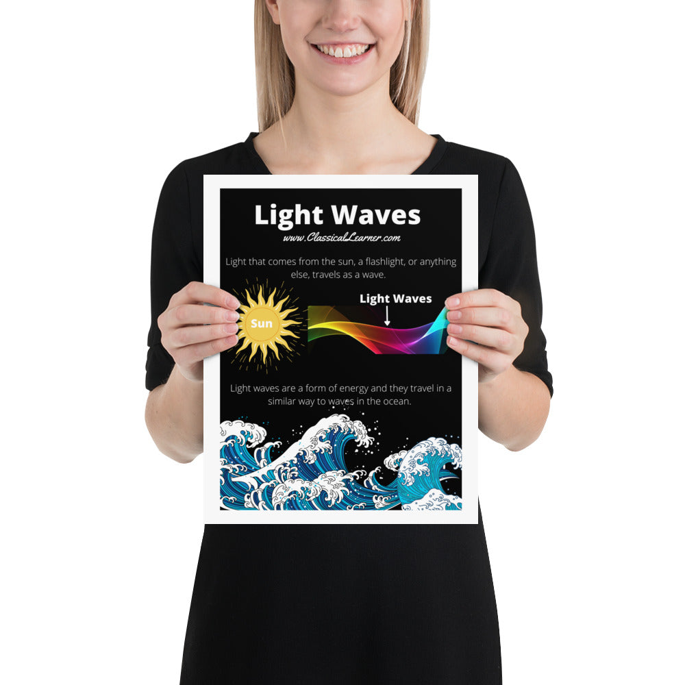 Poster – Classical Learner Apparel